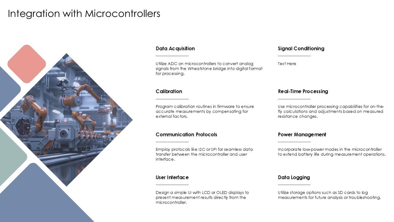 Integration With Microcontrollers Wheatstone Bridge PPT Example ST AI SS PPT Presentation