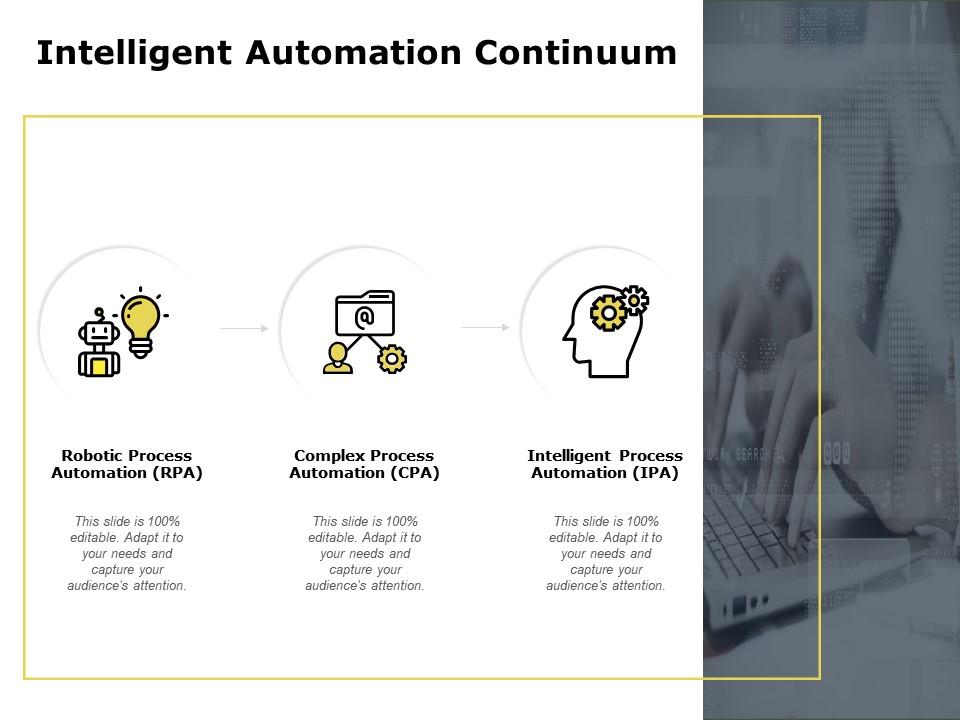 Intelligent Automation Continuum Process Automation Powerpoint Slides Powerpoint Presentation