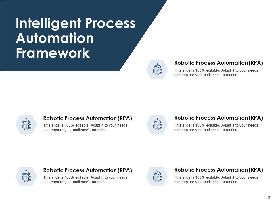 Intelligent Process Automation Framework Powerpoint Presentation Slides ...