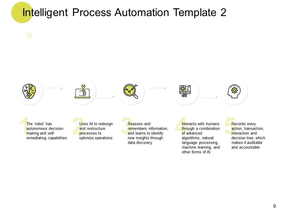 Intelligent process automation spectrum powerpoint presentation slides ... Intelligent process automation spectrum powerpoint presentation slides ...