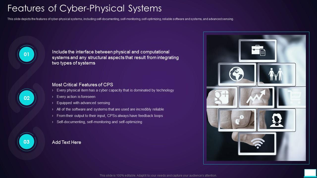 Intelligent System Features Of Cyber Physical Systems Ppt Presentation