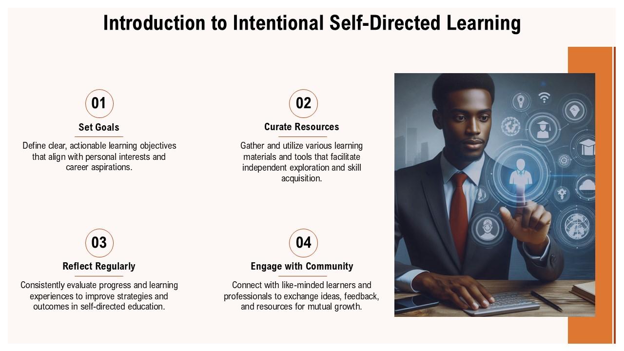 Top 10 Self Directed Learning PowerPoint Presentation Templates in 2025 Top 10 Self Directed Learning PowerPoint Presentation Templates in 2025