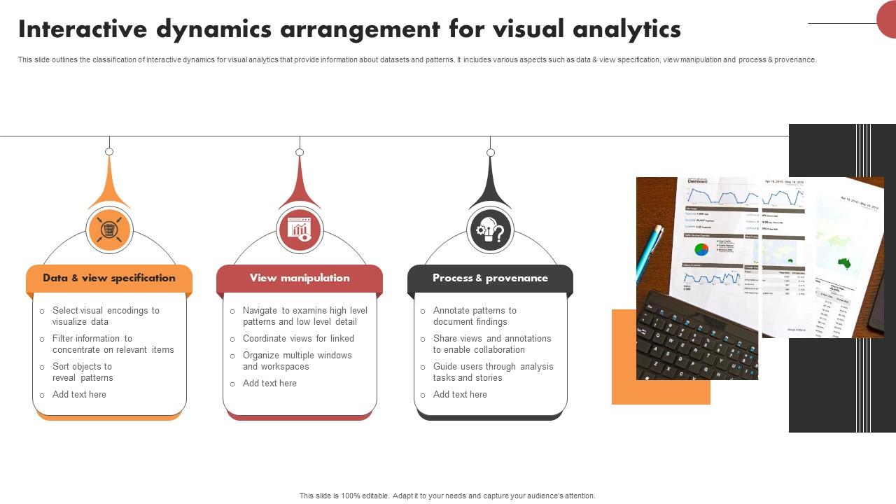 Interactive Dynamics Arrangement For Visual Analytics PPT PowerPoint