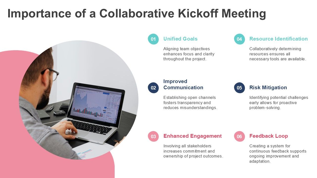 Interactive Project Kickoff Meeting Template For Collaboration PPT H