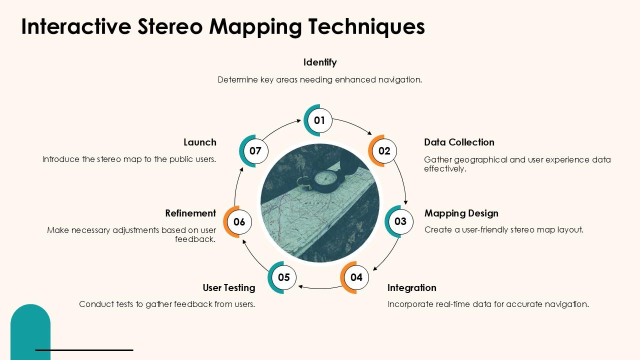 Interactive Stereo Mapping Techniques PPT Slides ST AI SS PPT Presentation