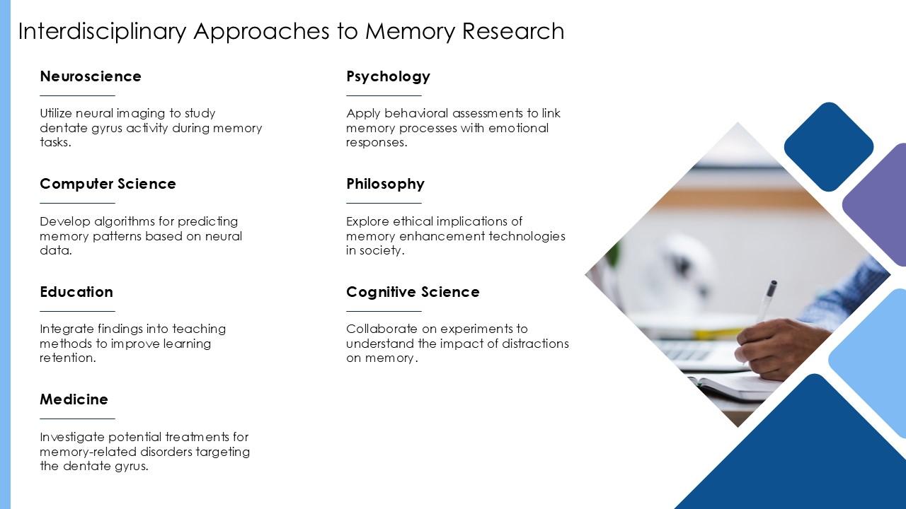 Interdisciplinary Approaches To Memory Research Dentate Gyrus PPT ...