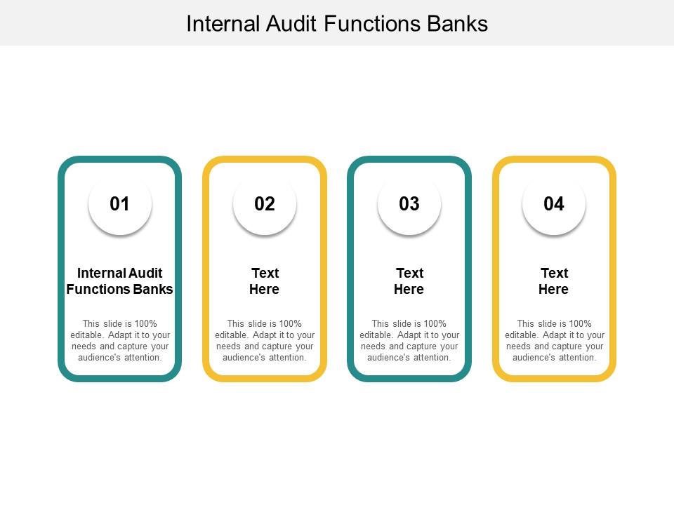 Internal Audit Functions Banks Ppt Powerpoint Presentation Styles Professional Cpb | PowerPoint ...