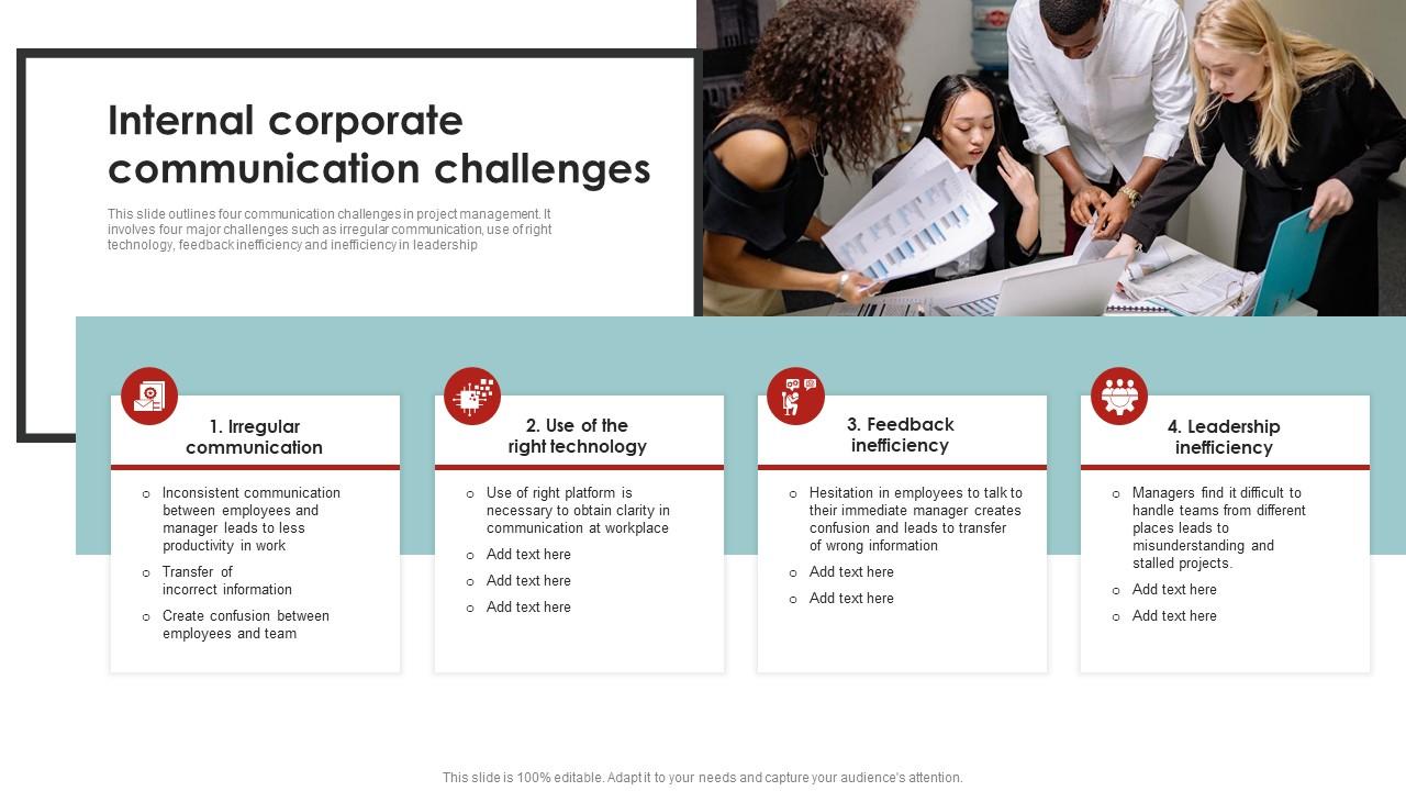 Internal Corporate Communication Corporate Communication Strategy ... Internal Corporate Communication Corporate Communication Strategy ...