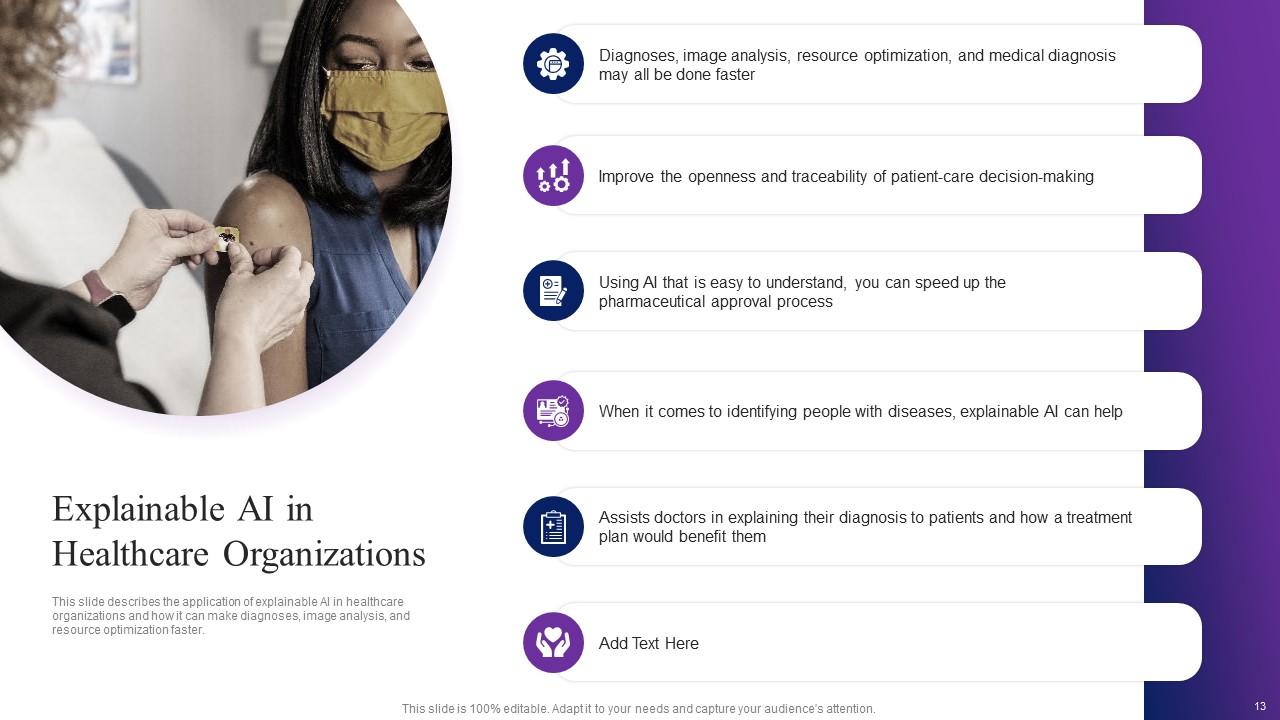 Interpretable Ai Powerpoint Presentation Slides Ppt Template