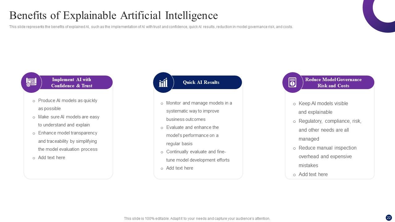 Interpretable AI Powerpoint Presentation Slides PPT Template