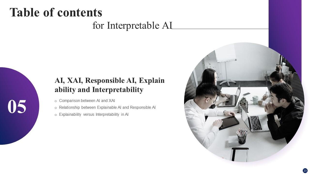 Interpretable AI Powerpoint Presentation Slides PPT Template