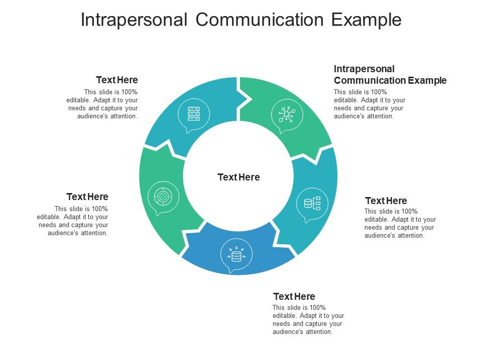 Intrapersonal Communication Example Ppt Powerpoint Presentation Summary intrapersonal-communication-example-ppt-powerpoint-presentation-summary