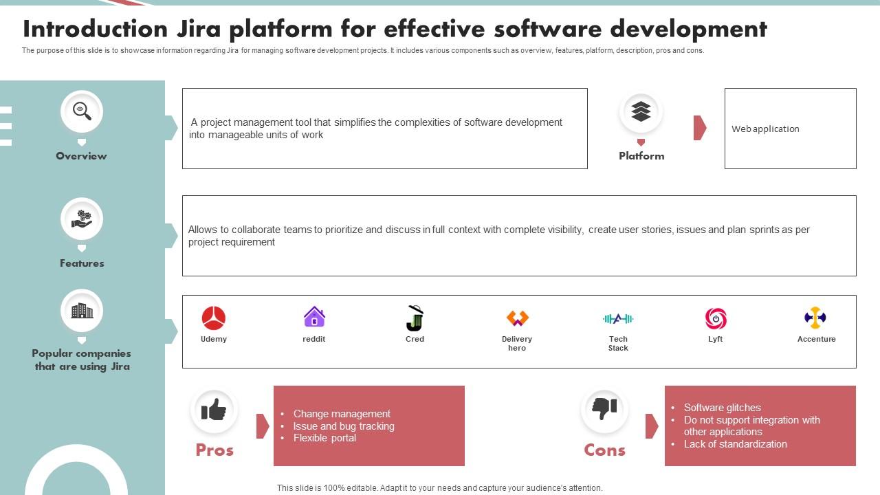 Introduction Jira Platform For Effective Software Development Tech Stack SS PPT Sample