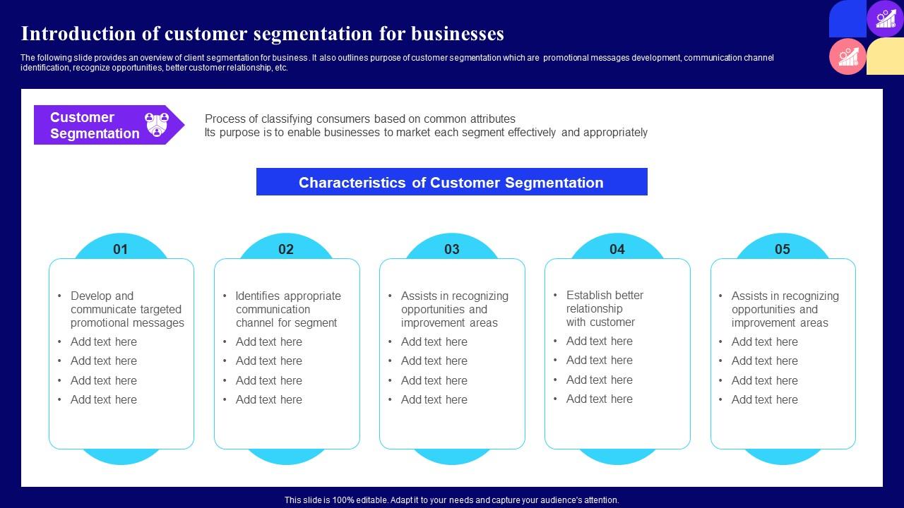 Introduction Of Customer Segmentation Guide For Customer Journey ... Introduction Of Customer Segmentation Guide For Customer Journey ...
