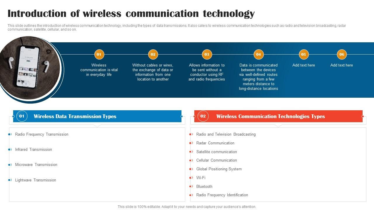 Introduction Of Wireless Communication Technology 1g To 5g Technology