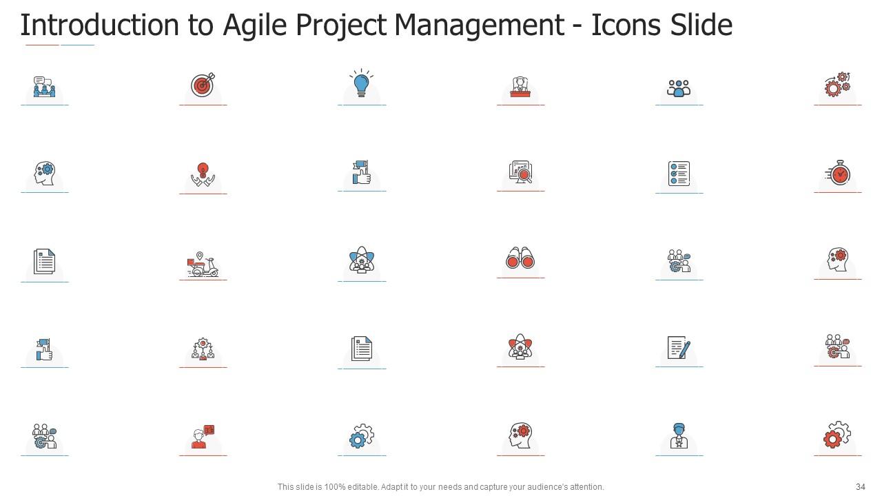 Top 10 Introduction To Agile Powerpoint Presentation Templates In 2024