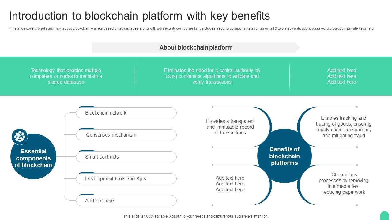 Introduction To Blockchain Comprehensive Compliance For The Blockchain Ecosystem BCT SS V PPT ...