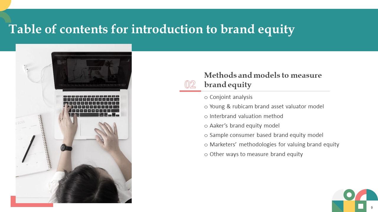Introduction To Brand Equity Branding MD | Presentation Graphics ...