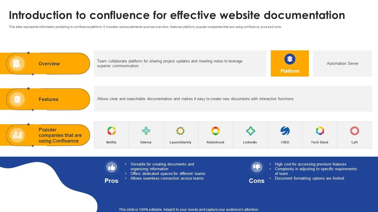 Introduction To Confluence For Effective Website Documentation Tech Stack SS PPT Presentation