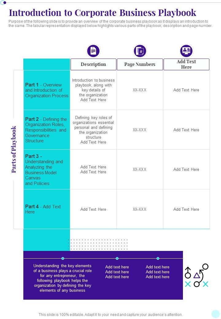 Introduction To Corporate Business Playbook Business Playbook One Pager Sample Example Document ...