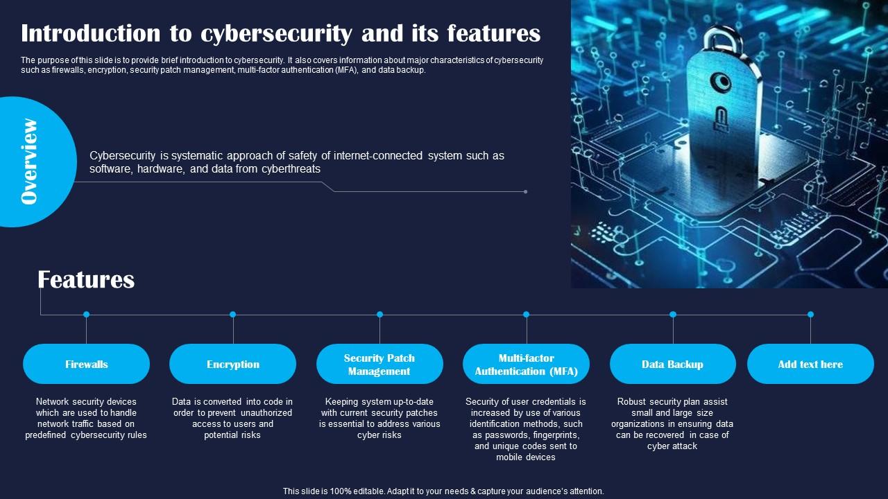 Introduction To Cybersecurity And Its Improving IoT Device Cybersecurity IoT SS PPT Slide