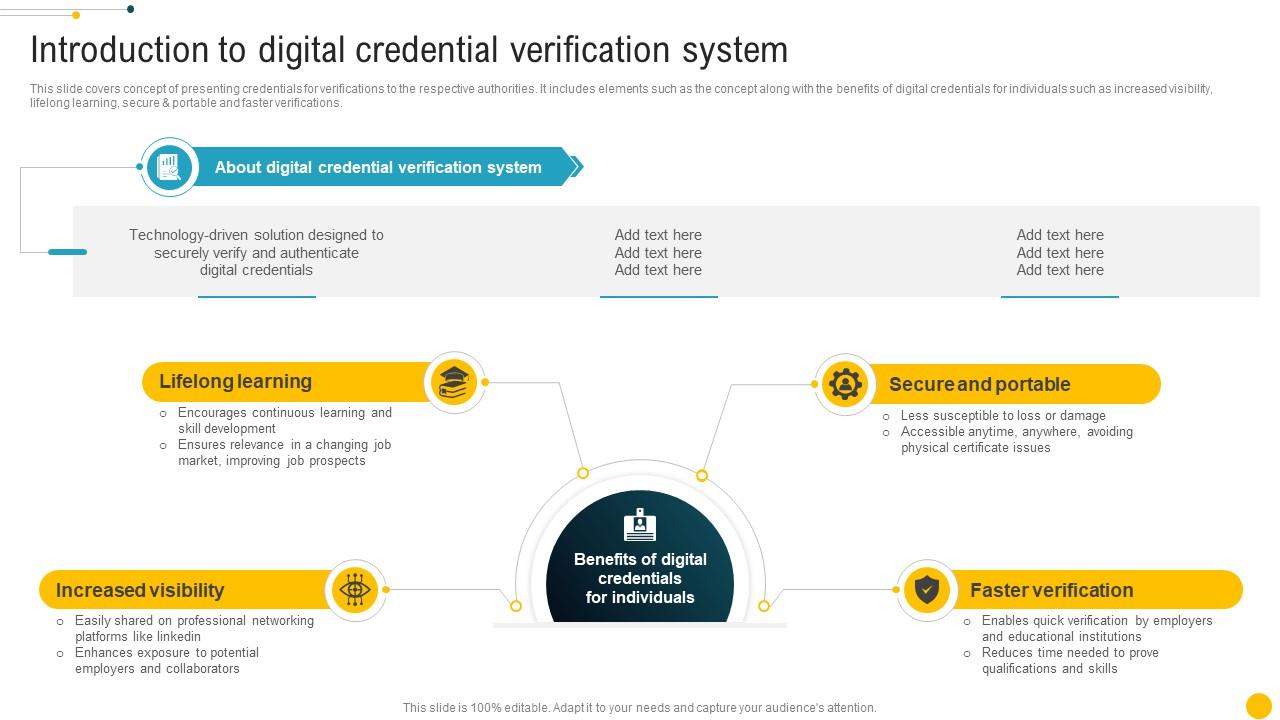 Introduction To Digital Credential Verification System Blockchain Role In Education Bct Ss Ppt