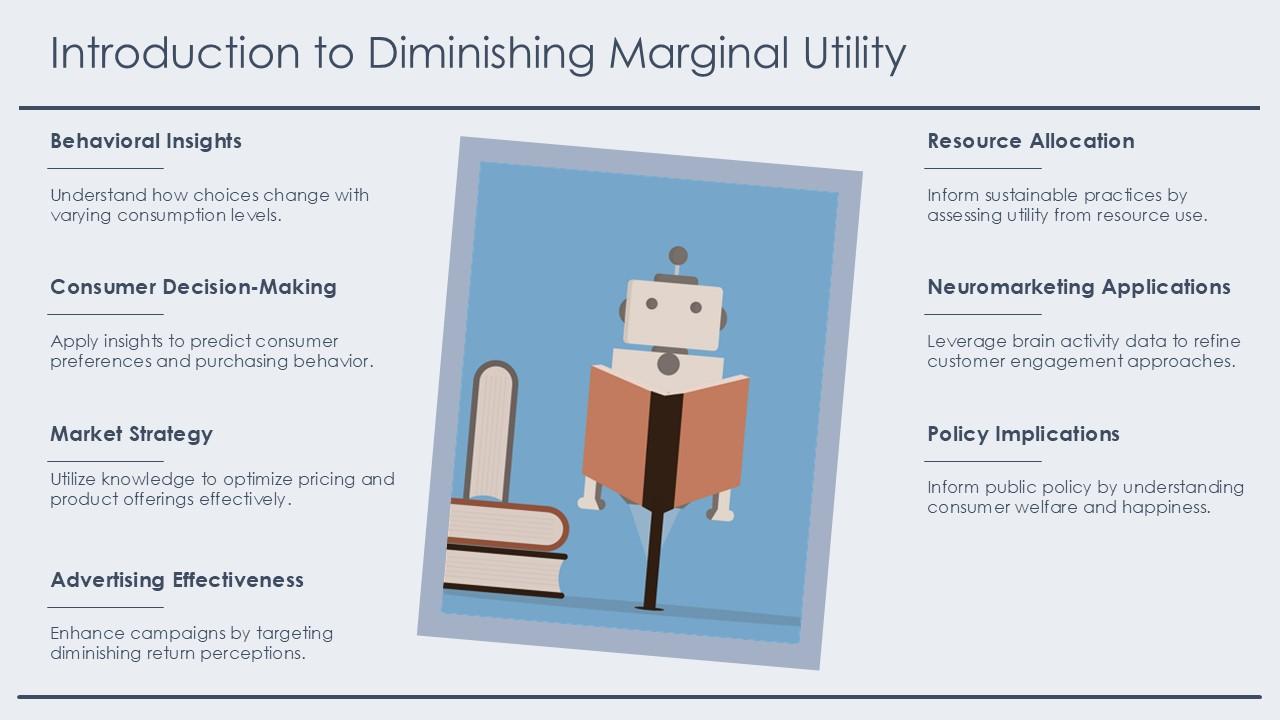 Introduction To Diminishing Marginal Utility Neuroeconomics PPT Sample ...