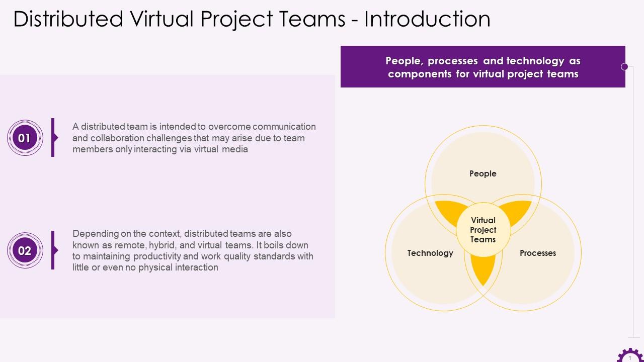 Introduction To Distributed Virtual Project Teams Training Ppt Ppt Template