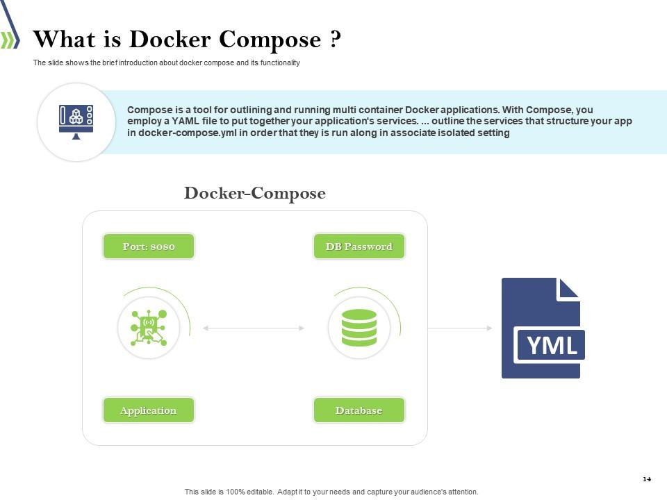 Introduction To Dockers And Containers Powerpoint Presentation Slides ...