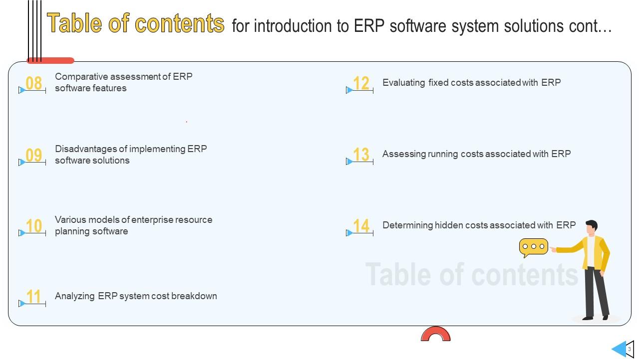 Introduction To Erp Software System Solutions Powerpoint Ppt Template
