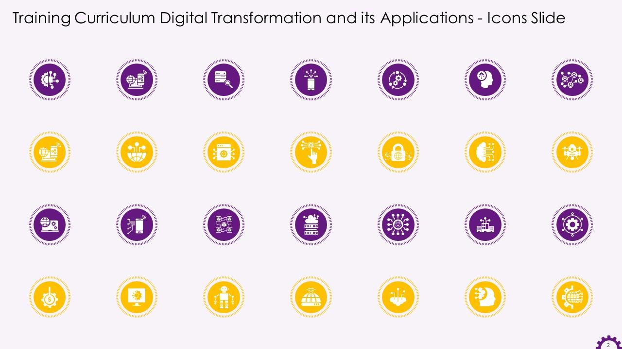 Introduction To Gartner Digital Transformation Framework Training Ppt