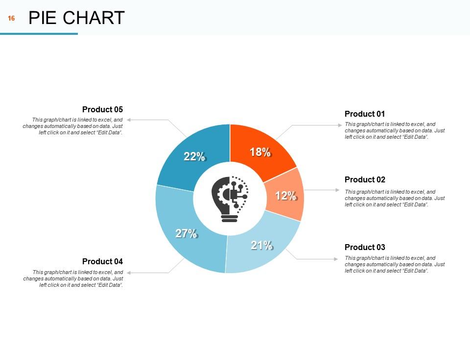 Introduction To Git Powerpoint Presentation Slides | Presentation ... Introduction To Git Powerpoint Presentation Slides | Presentation ...