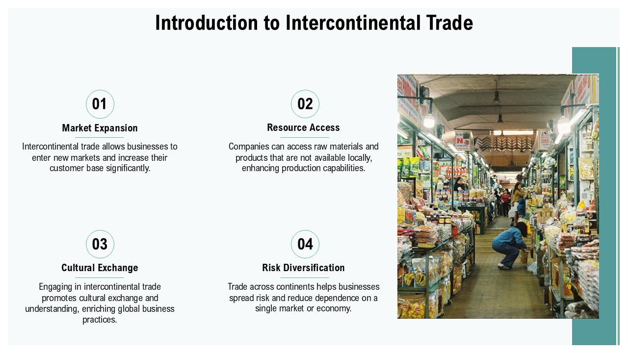 Introduction To Intercontinental Trade PPT Designs ACP PPT PowerPoint