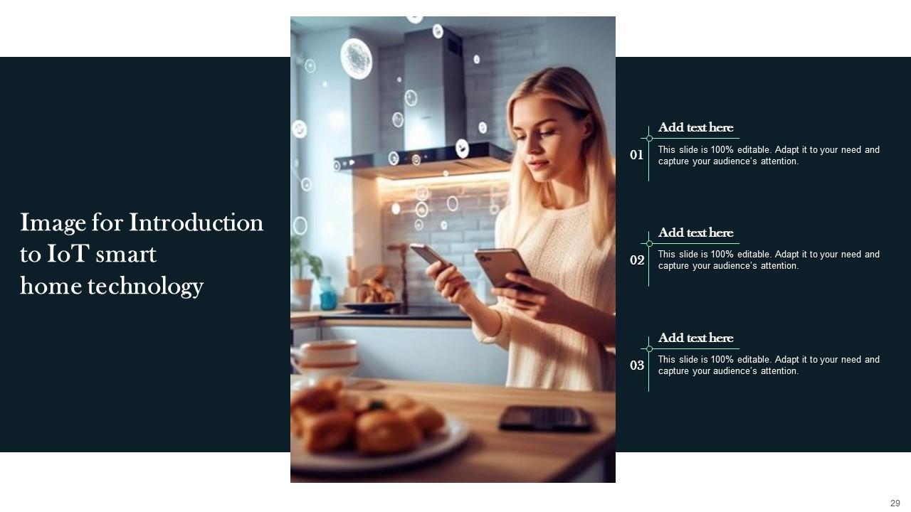 Introduction To Iot Powerpoint Ppt Template Bundles Ppt Powerpoint
