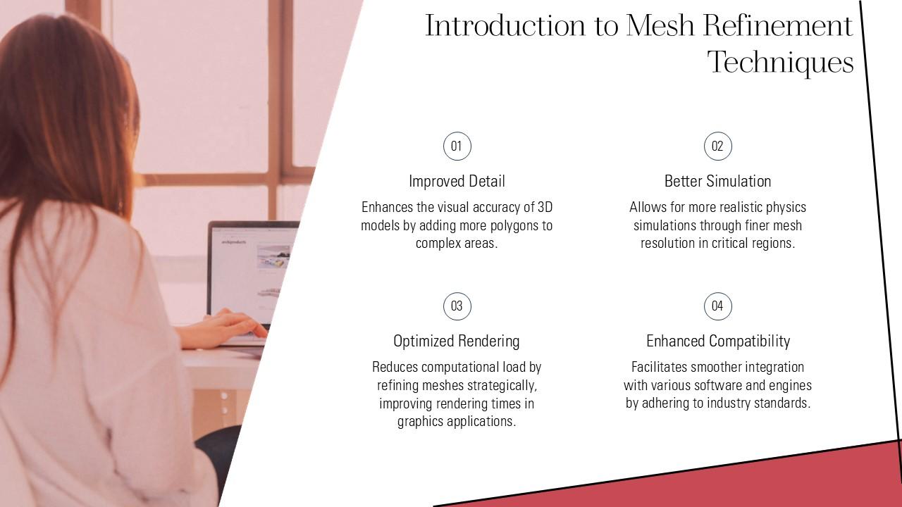 Introduction To Mesh Refinement Techniques Ppt Example St Ai Ss Ppt Sample