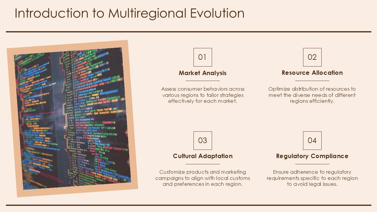 Introduction To Multiregional Evolution PPT Example ACP PPT PowerPoint Introduction To Multiregional Evolution PPT Example ACP PPT PowerPoint