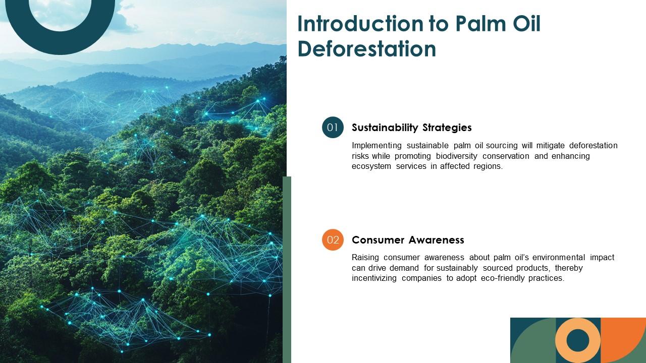 Introduction To Palm Oil Deforestation Palm Oil Deforestation PPT ...