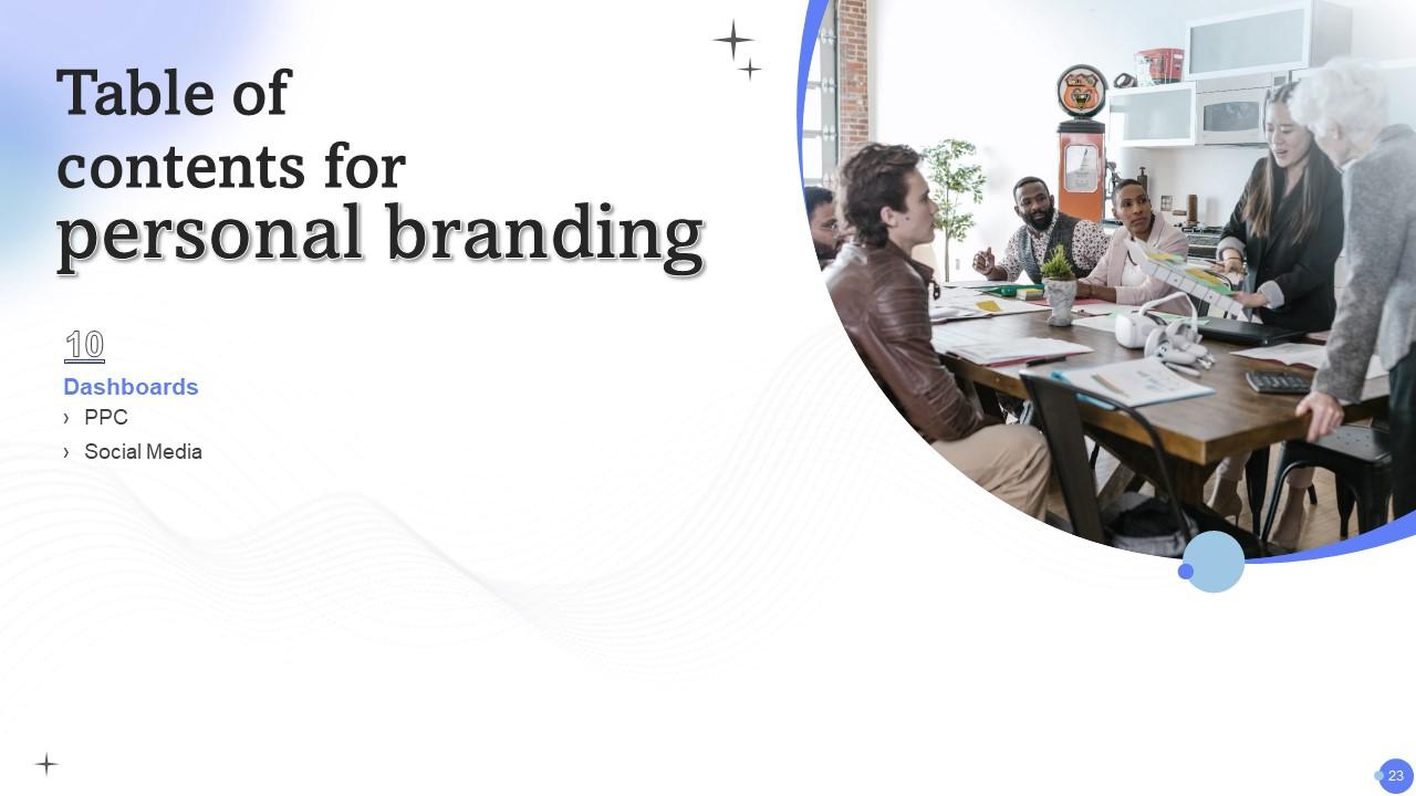 Top 10 Personal Branding PowerPoint Presentation Templates in 2025
