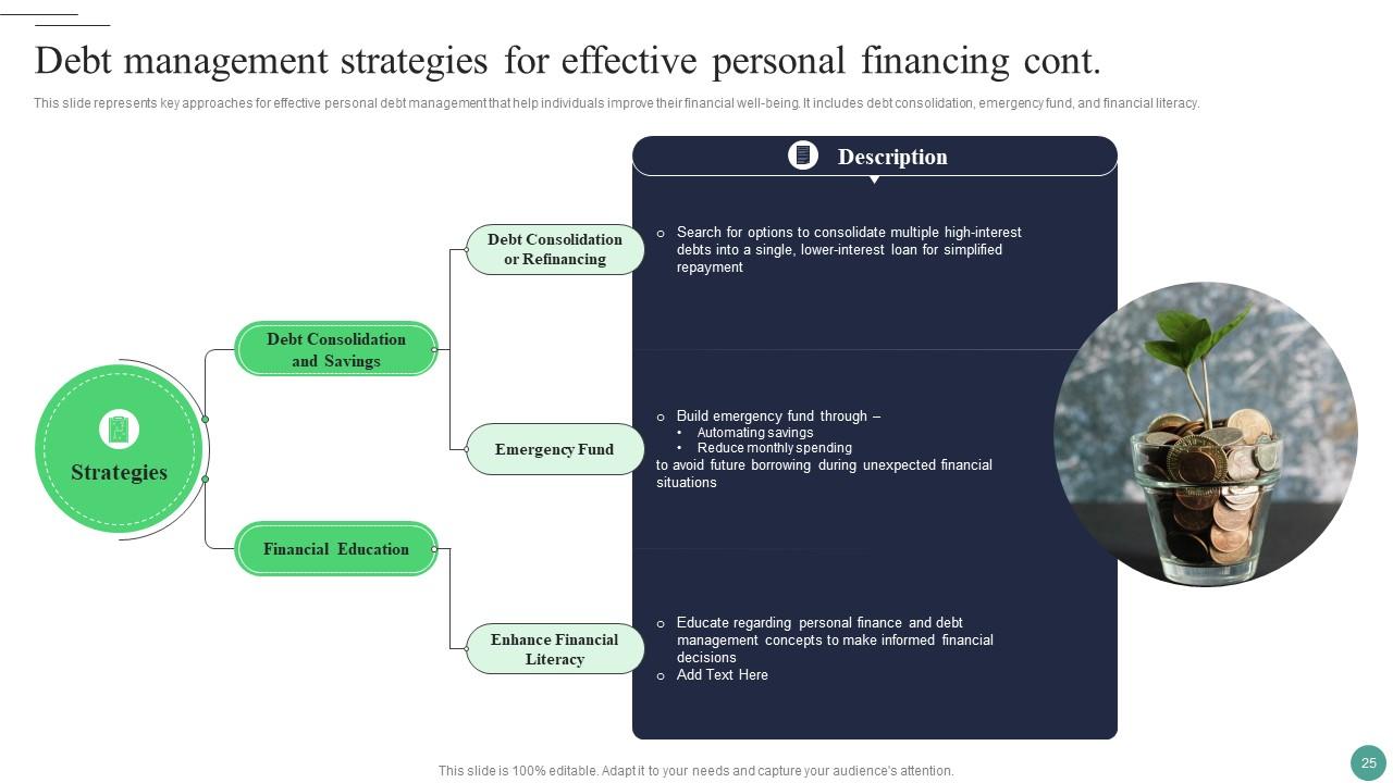 Top 10 Personal Finance Management PowerPoint Presentation Templates in ...