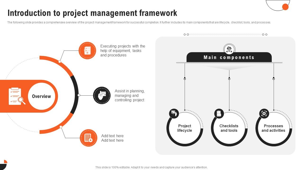 Introduction To Project Management Framework Project Management Guide