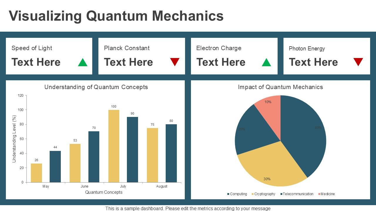 Top 10 For highschool PowerPoint Presentation Templates in 2026