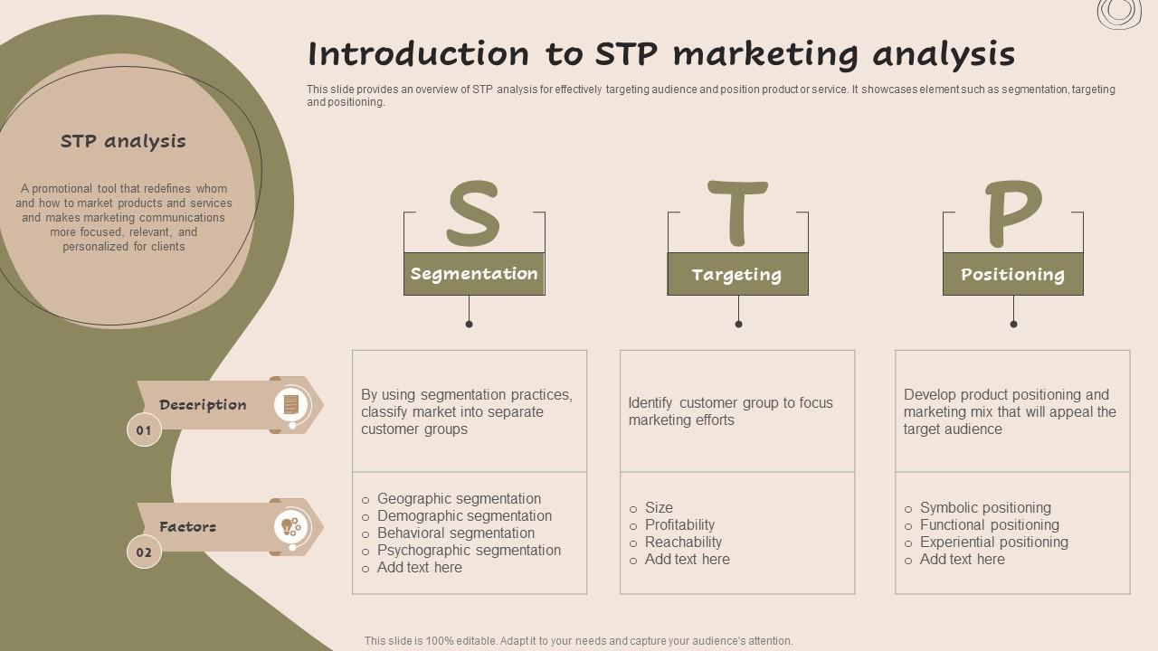 Introduction To STP Marketing Analysis Strategic Guide For Market MKT ... Introduction To STP Marketing Analysis Strategic Guide For Market MKT ...