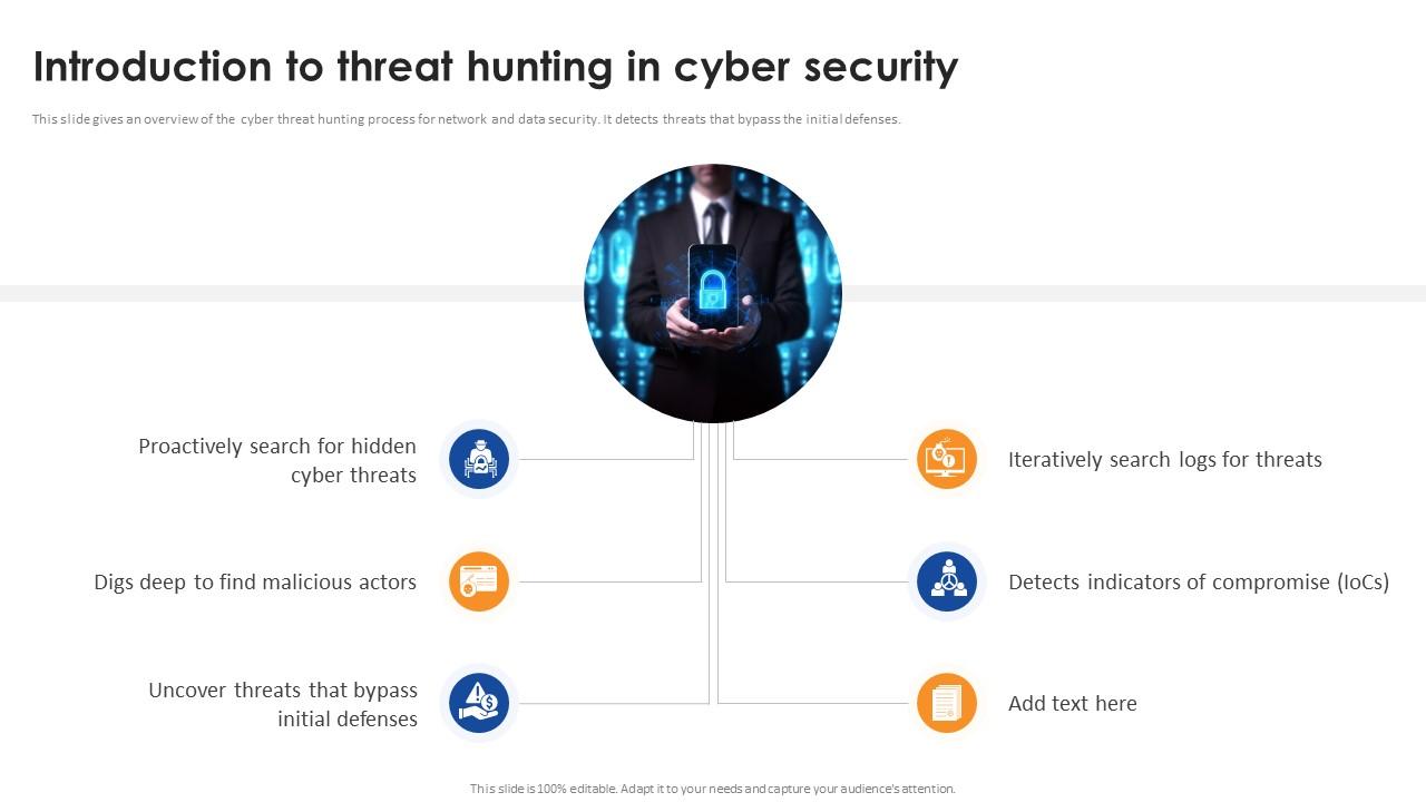 Introduction To Threat Hunting In Cyber Security PPT Sample
