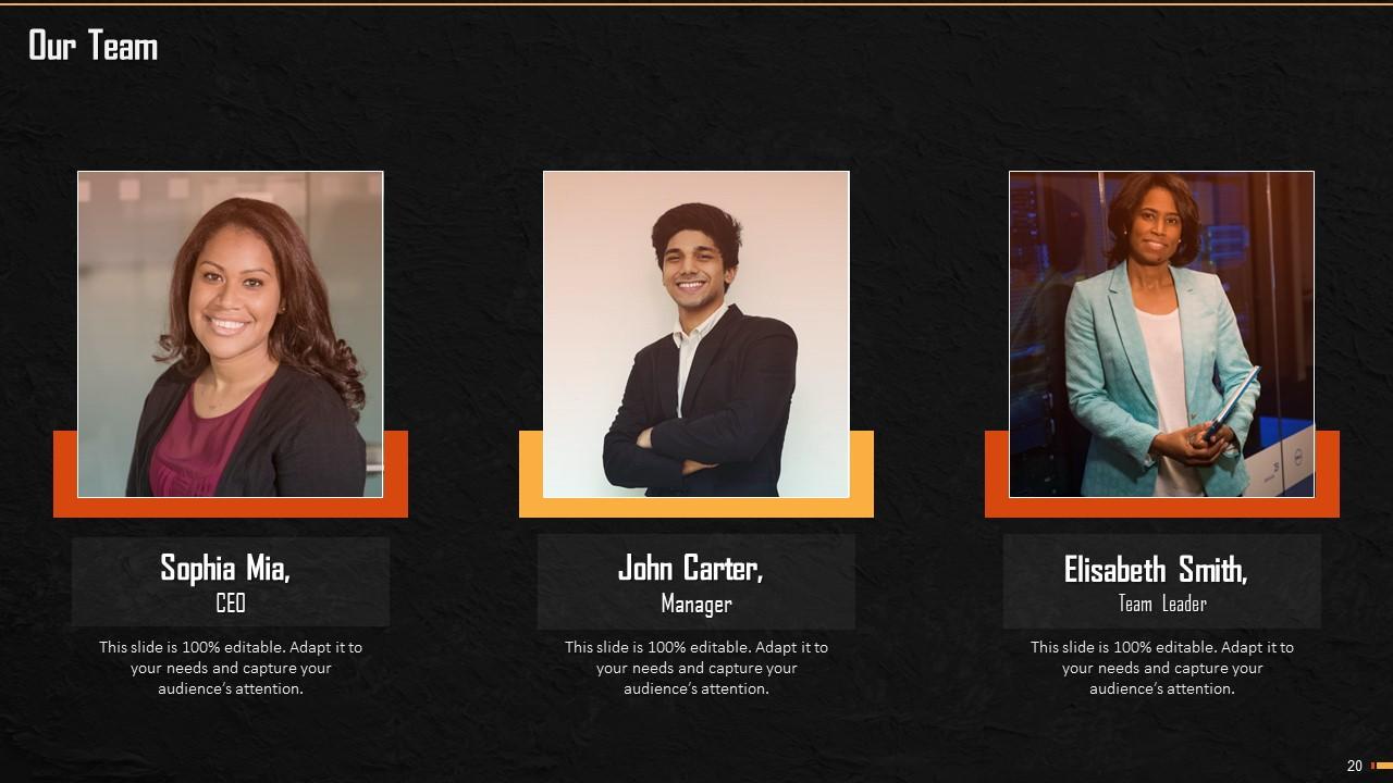 Top 10 Introduction To Management PowerPoint Presentation Templates in 2026