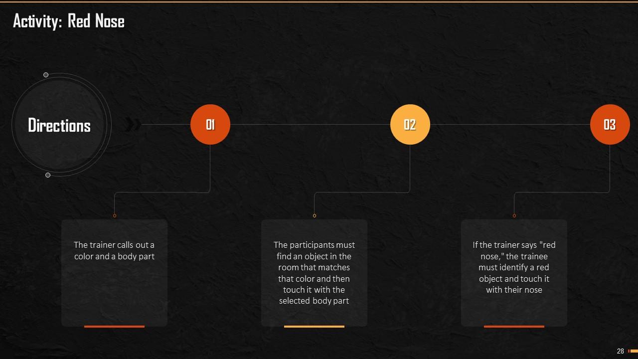 Top 10 Introduction To Management PowerPoint Presentation Templates in 2026