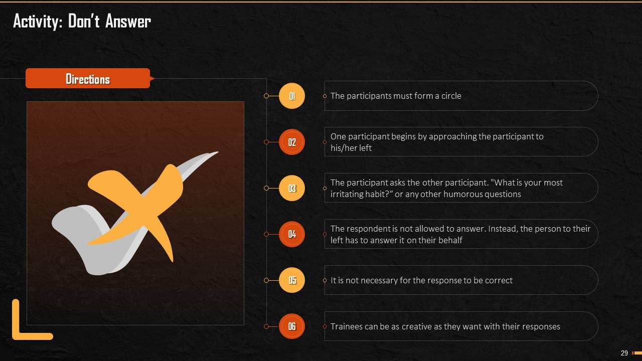 Top 10 Introduction To Management PowerPoint Presentation Templates in 2026