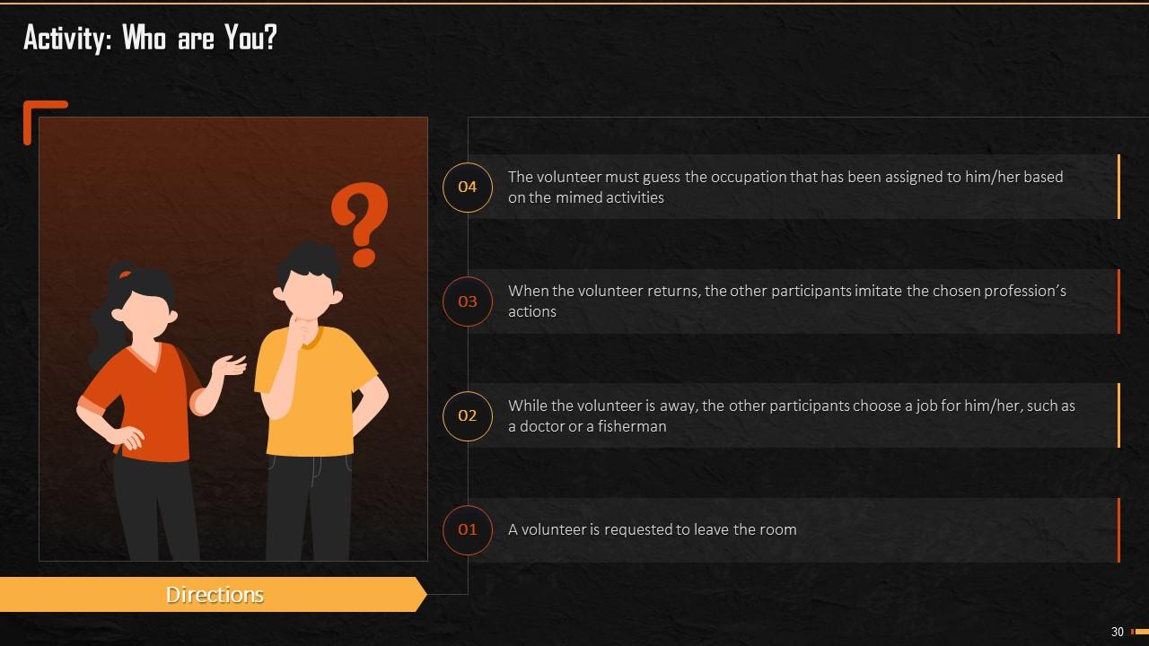 Top 10 Introduction To Management PowerPoint Presentation Templates in 2026