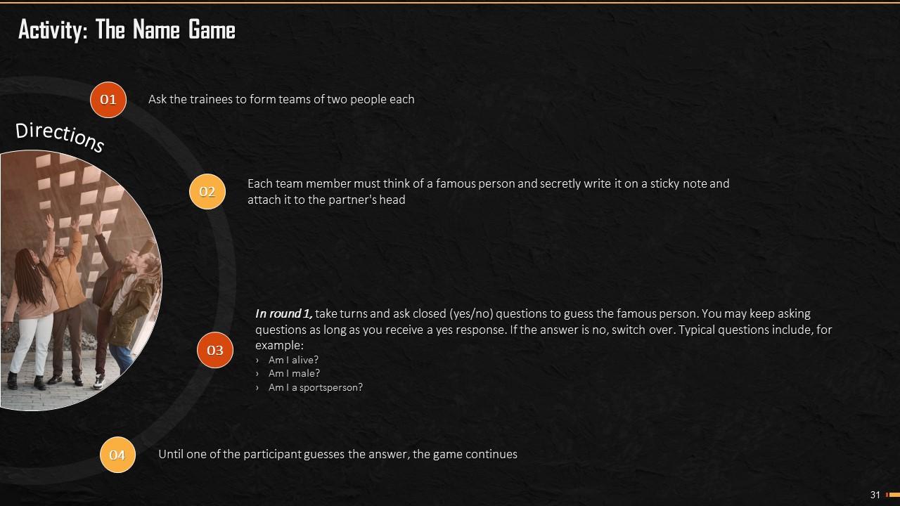 Top 10 Introduction To Management PowerPoint Presentation Templates in 2026