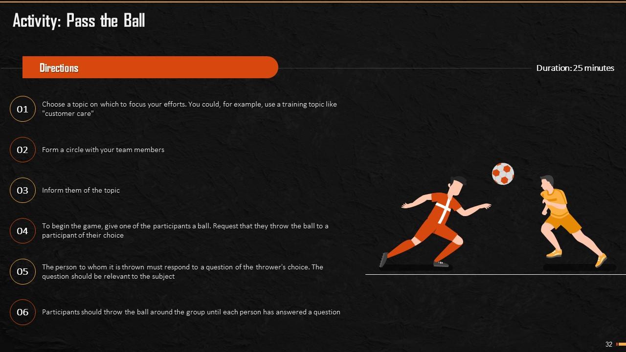 Top 10 Introduction To Management PowerPoint Presentation Templates in 2026