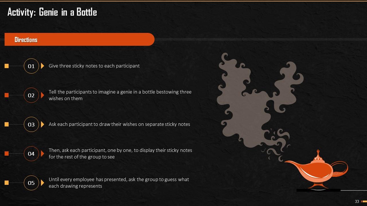 Top 10 Introduction To Management PowerPoint Presentation Templates in 2026